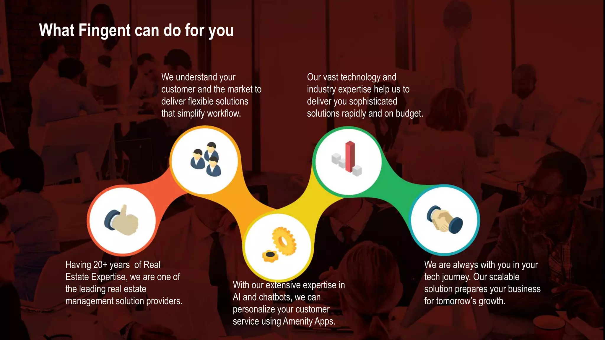 Amenity app presentation | PPT