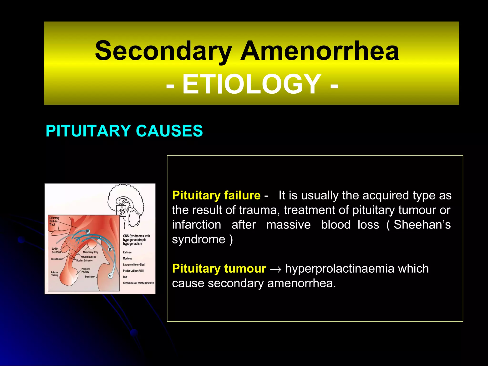 Amenorrhea | PPT