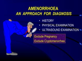 Amenorrhea | PPT