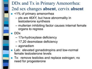 amenorrhea.ppt
