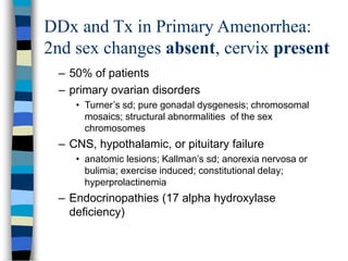 amenorrhea.ppt