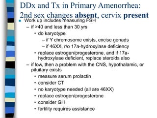 amenorrhea.ppt