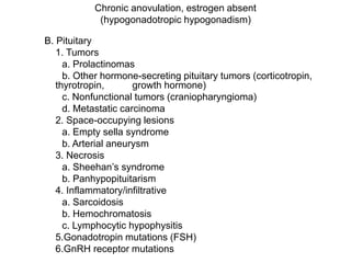 amenorrhea-classification.ppt