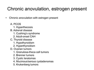 amenorrhea-classification.ppt
