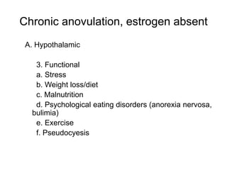 amenorrhea-classification.ppt