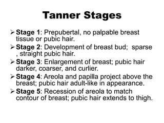 AMENORRHOEAjjjjjjjhytthhjk.pptxFINAL-1.pptx