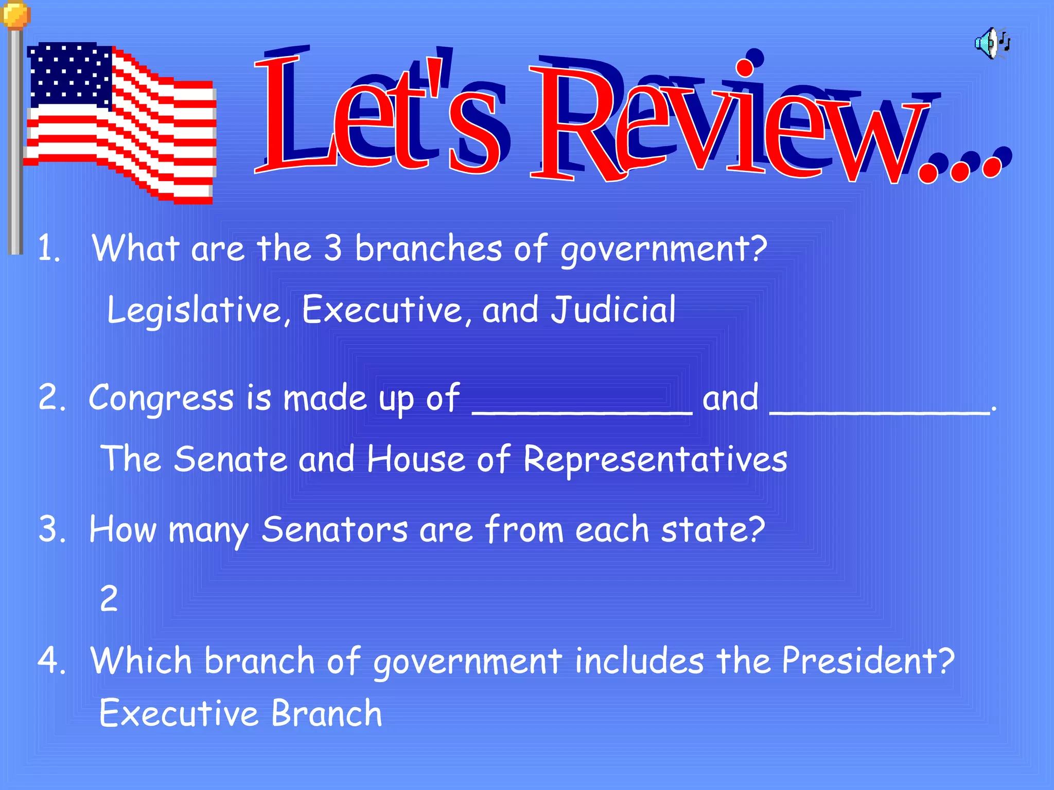 The American system of government is established by the United States ...