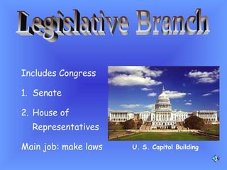 The American system of government is established by the United States ...