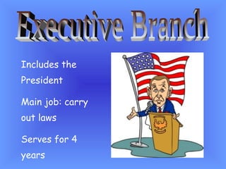 The American system of government is established by the United States ...