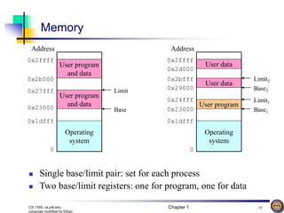 Intriduction to Operating systems Windows | PPT