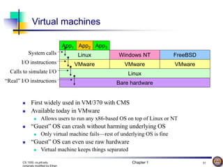 Intriduction to Operating systems Windows | PPT