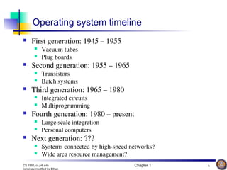 Introduction to Operating System0000.ppt