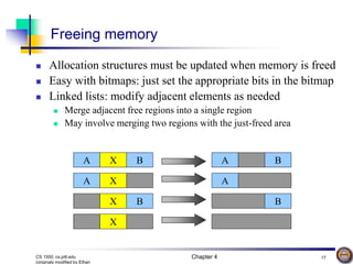 Memory Management | PPT