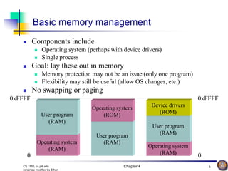 Memory Management | PPT
