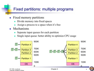 Memory Management | PPT