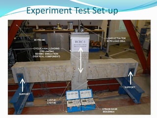 Repair and Retrofit on Beam and Column Joints | PPTX