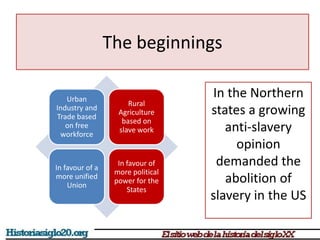 Amercian civil war | PPTX