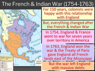 The America Revolution and its aftermath | PPTX