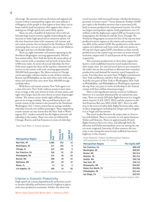 America 2050 High Speed Rail-works-best | PDF