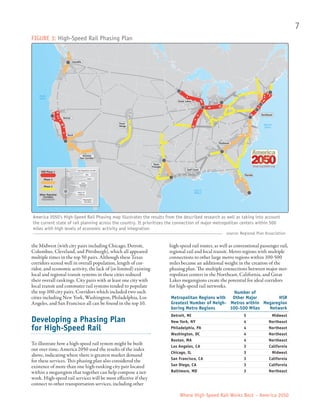 America 2050 High Speed Rail-works-best | PDF