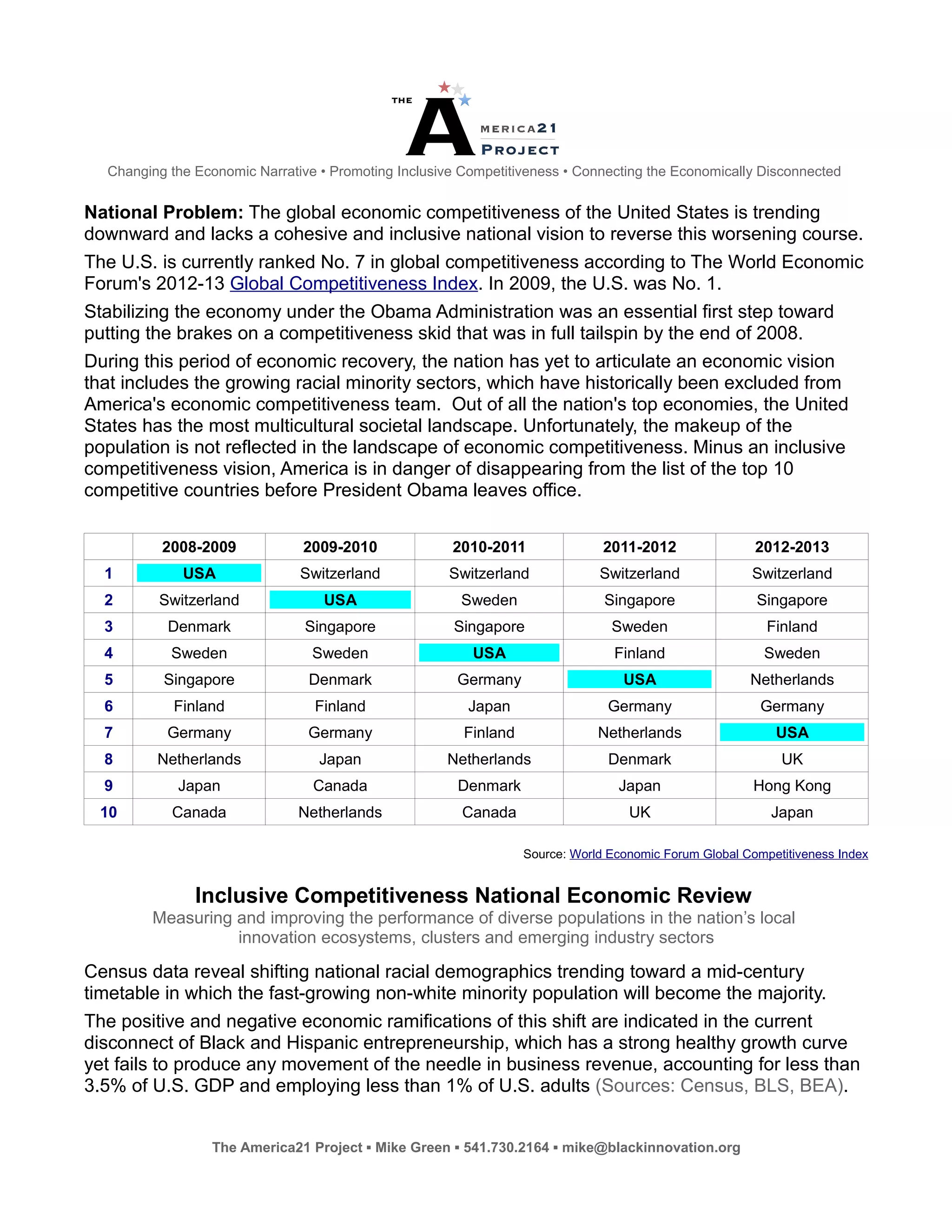 America21 - Inclusive Competitiveness | PDF