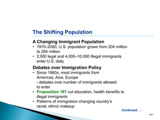 America and the new millennium | PPTX