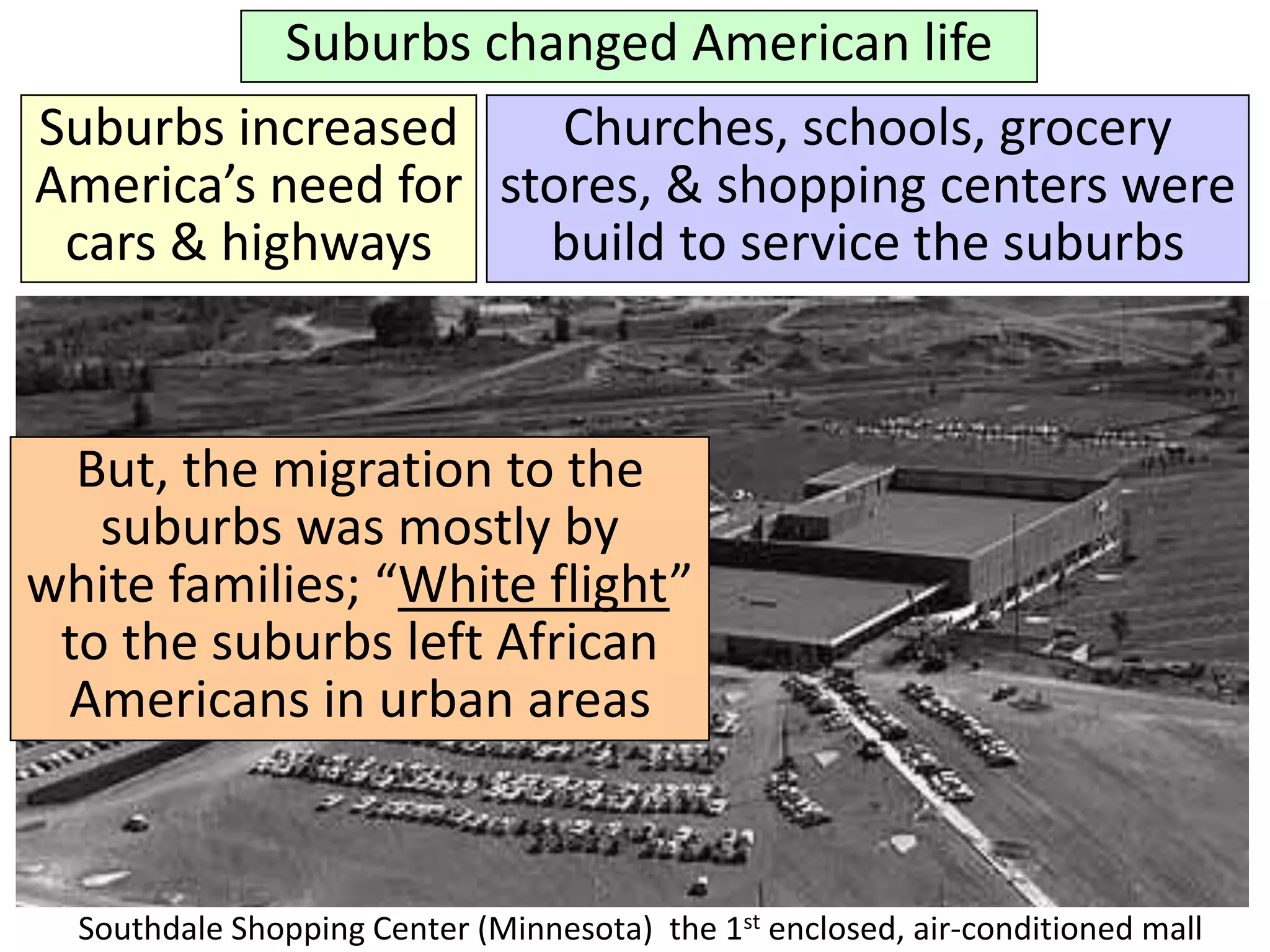 America in the 1950s ppt | PPT