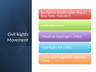America_in_the_1960s_ Gateway presentation pptx | PPTX