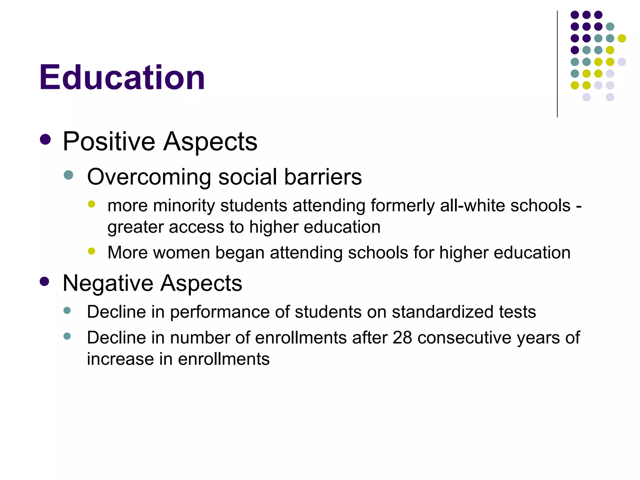 America In The 1970s | PPT