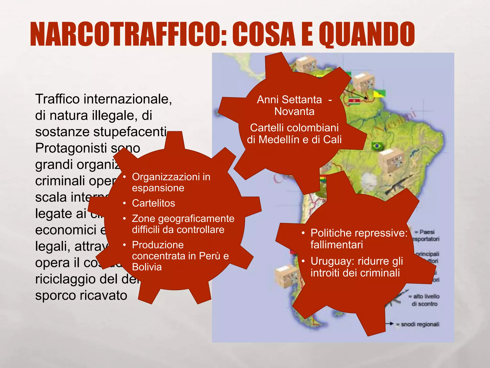 America latina chia | PPTX