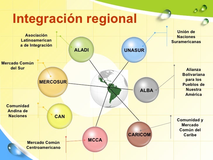 Derecho Internacional Publico
