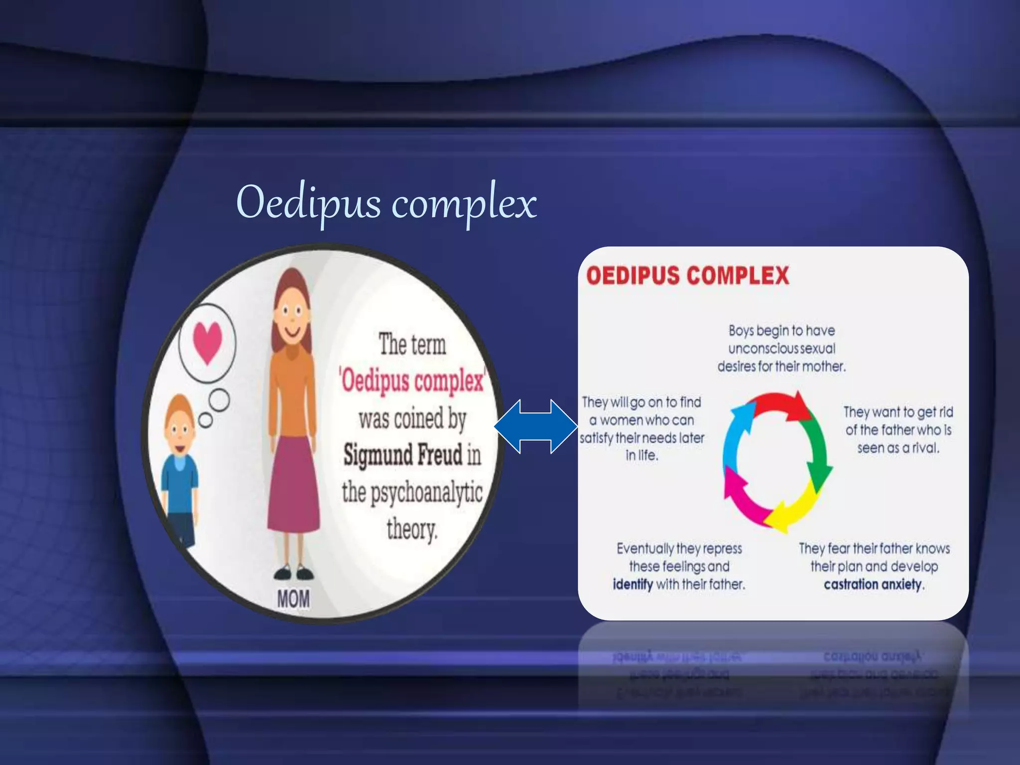 American psycho analysis | PPT