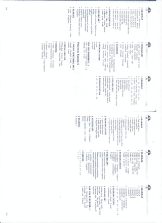 American english-file-2-workbook-answers | PDF