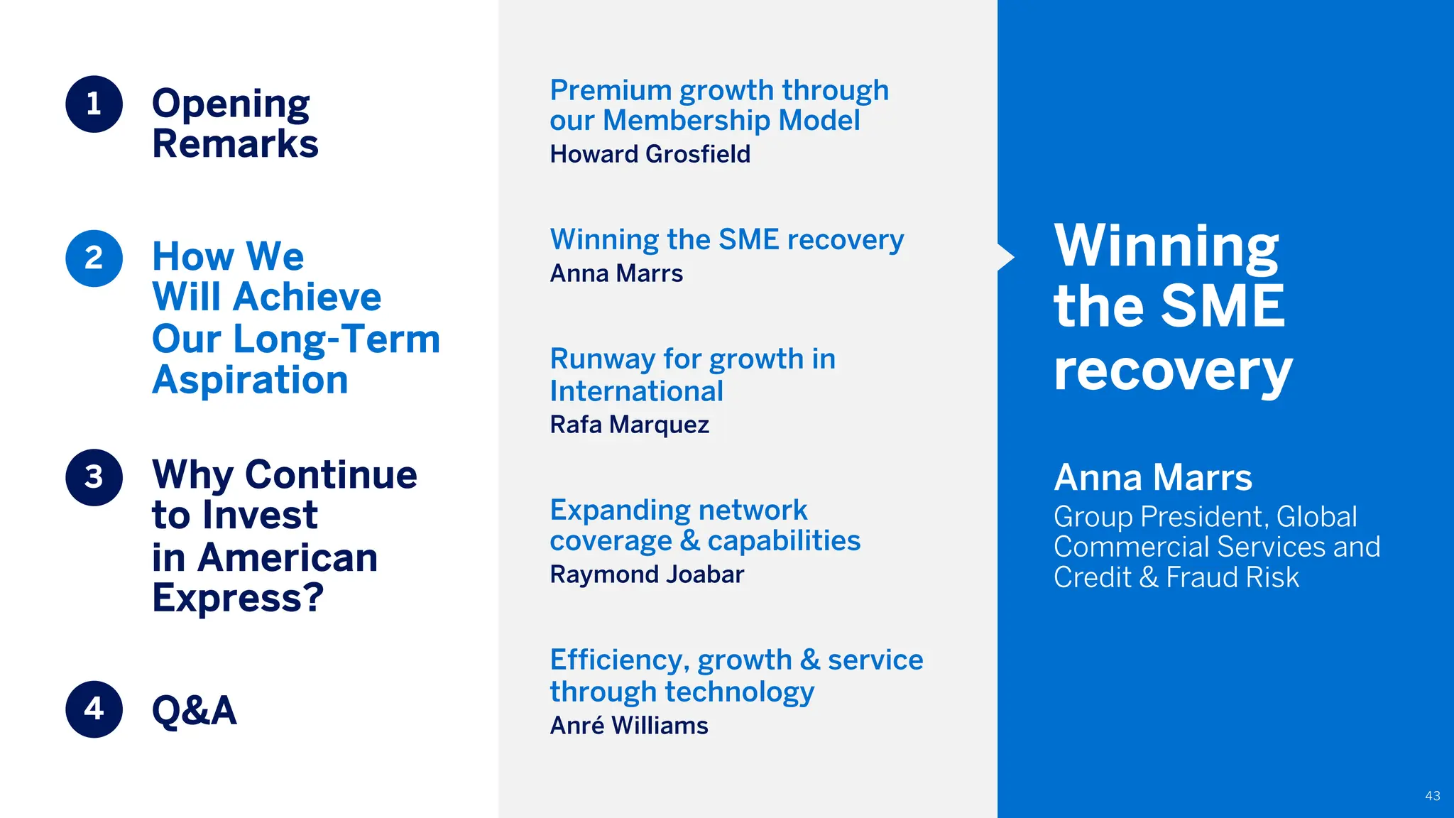 American-Express-Investor-Day-2024-Information | PDF