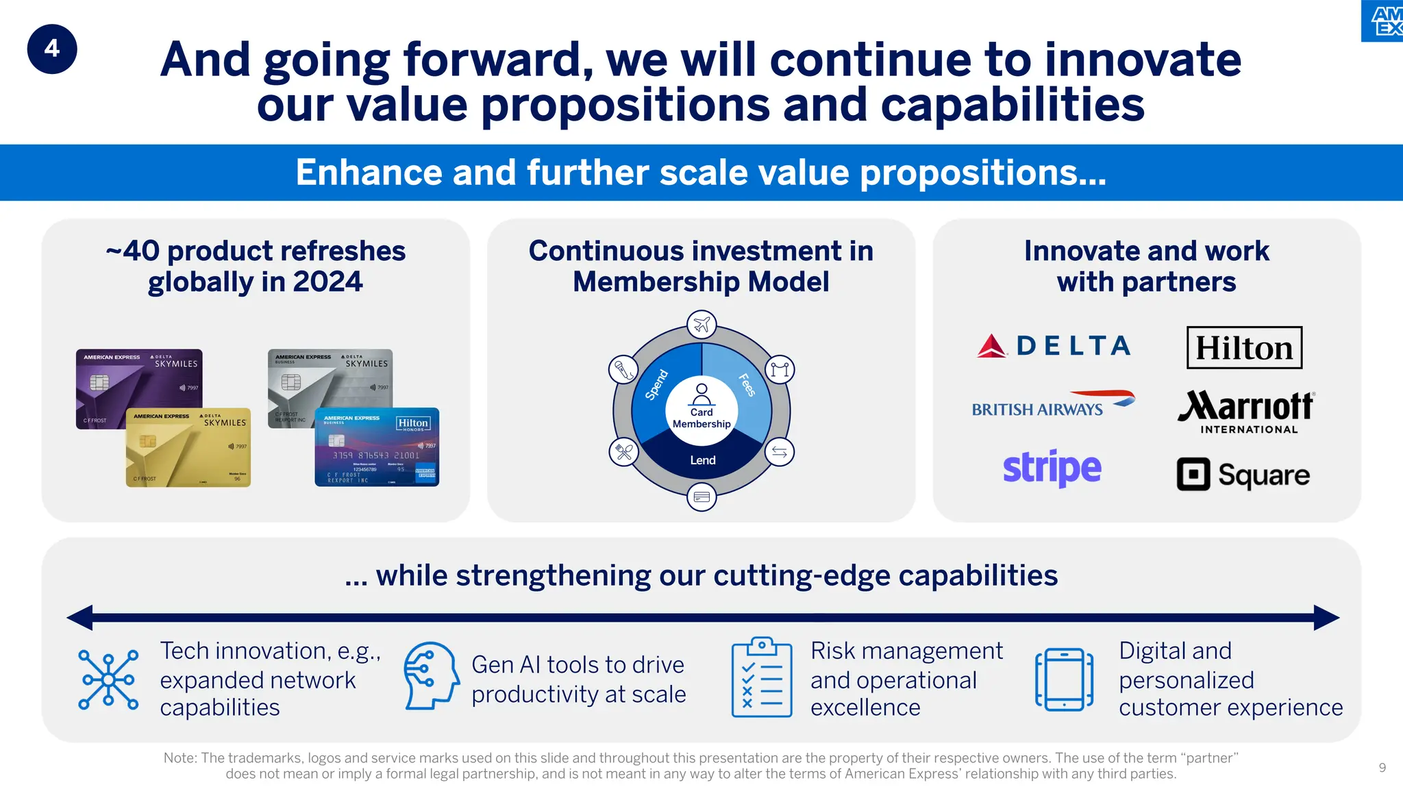 American-Express-Investor-Day-2024-Information | PDF