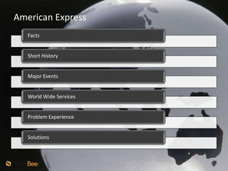 AMERICAN EXPRESS MANAGES ITS ENVIRONMENT | PPTX
