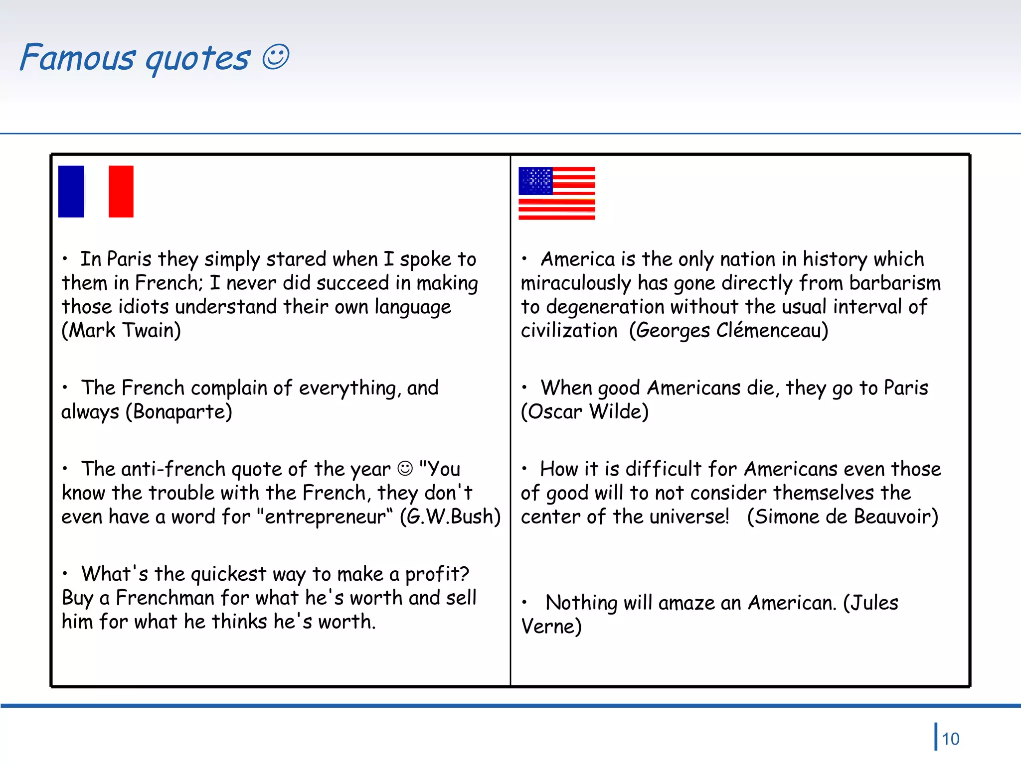 American French Cultural Difference V2 | PPT