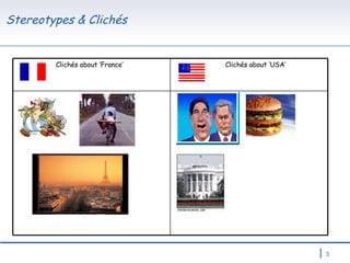 American French Cultural Difference V2 | PPT