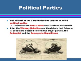 American-Government-Civics-Unit4-The-Executive-Branch.ppt | Civic ...