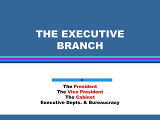 American-Government-Civics-Unit4-The-Executive-Branch.ppt