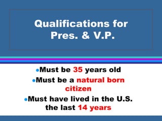 American-Government-Civics-Unit4-The-Executive-Branch.ppt | Civic ...