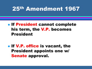 American-Government-Civics-Unit4-The-Executive-Branch.ppt