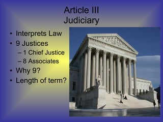 American Government Presentation | PPT