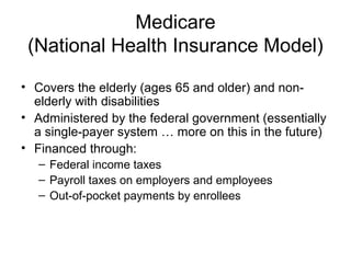 American health policy | PPT