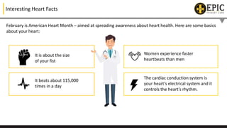 It's American Heart Month: What Should You Know Now? | PPTX