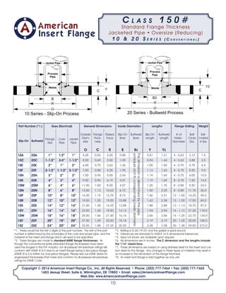 American insert-flange-catalog | PDF