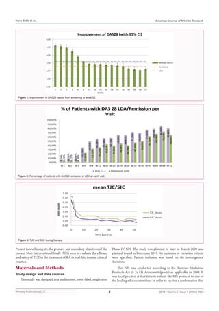 The Efficacy and Safety of Tocilizumab in the Treatment of Rheumatoid ...