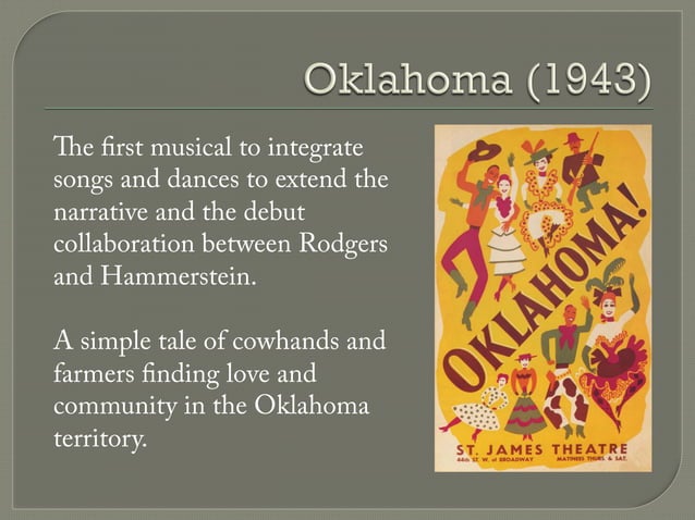 American Musical Theatre | PPT