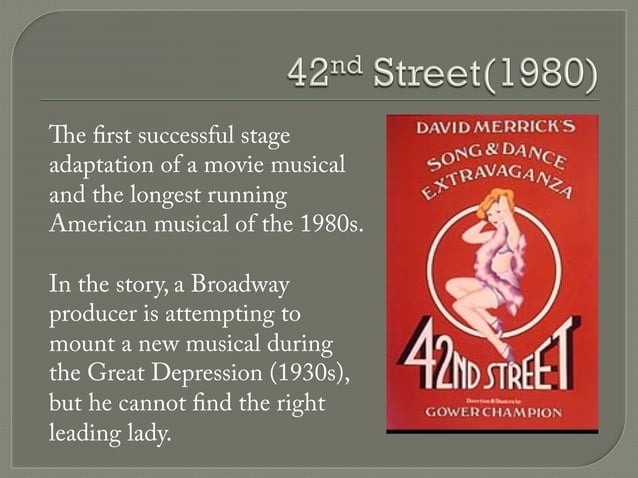 American Musical Theatre | PPT