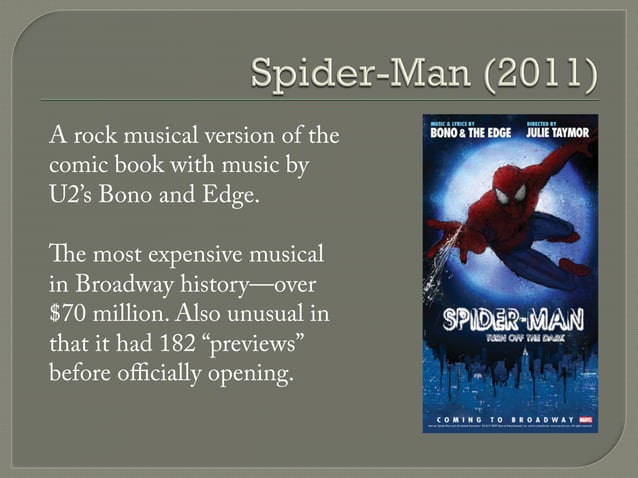 American Musical Theatre | PPT